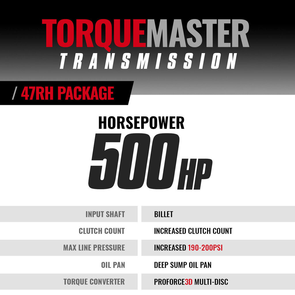 BD DIESEL TORQUEMASTER DODGE 47RE TRANSMISSION & CONVERTER PACKAGE - 1 ...
